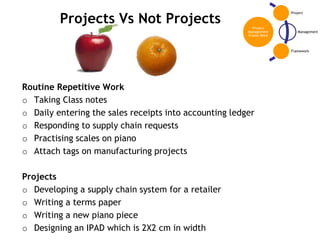 Project Mgmnt for ngos | PPT