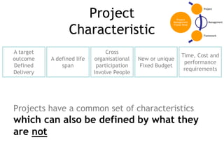 Project Mgmnt for ngos | PPT