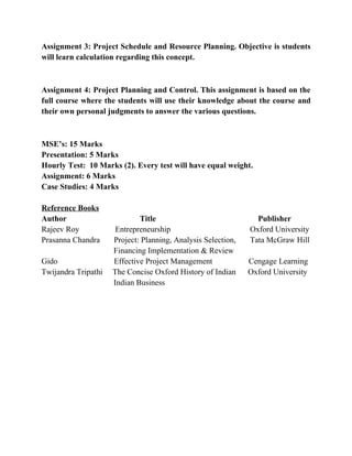 Project mgmt. & entrepenuership[1] | DOC