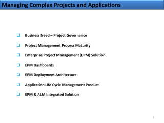 Microsoft EPM and Team Foundation Server [TFS] | PPT