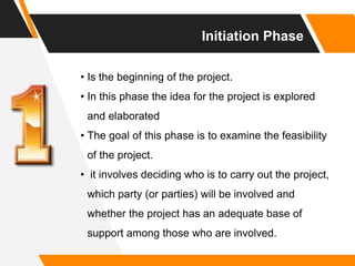 project mgmt chapter 1.pptx