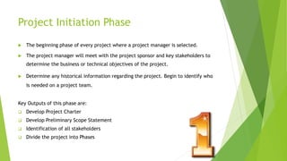 Project Management Process and Its Phases | PPTX | Business | Business ...