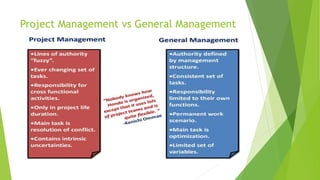 Project Management Process and Its Phases | PPTX | Business | Business ...