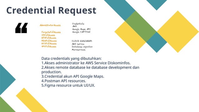 Project Migration AWS Cloud & Services.pptx