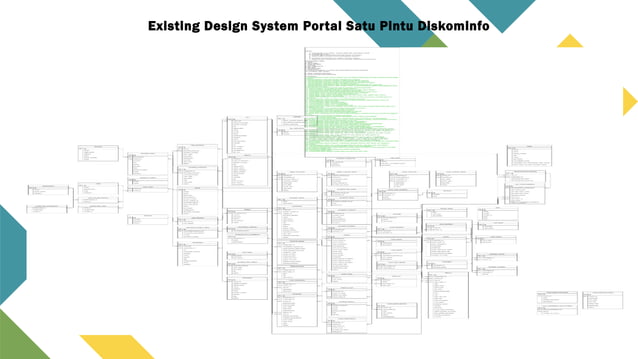 Project Migration AWS Cloud & Services.pptx