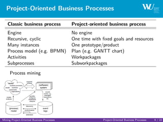 Mining Project-Oriented Business Processes | PDF