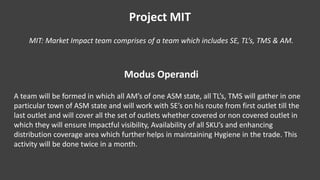 Project MIT.pptx