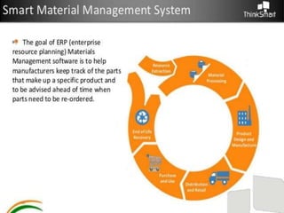 Smart material management | PPT