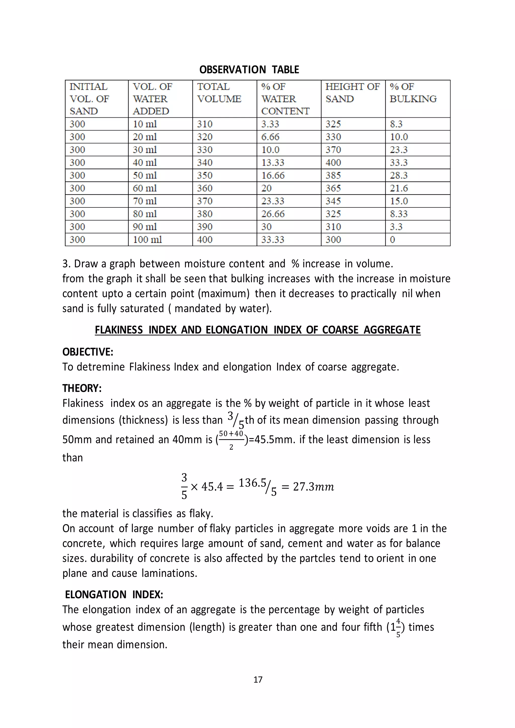 Project Report on Concrete Mix Design of Grade M35 | DOCX