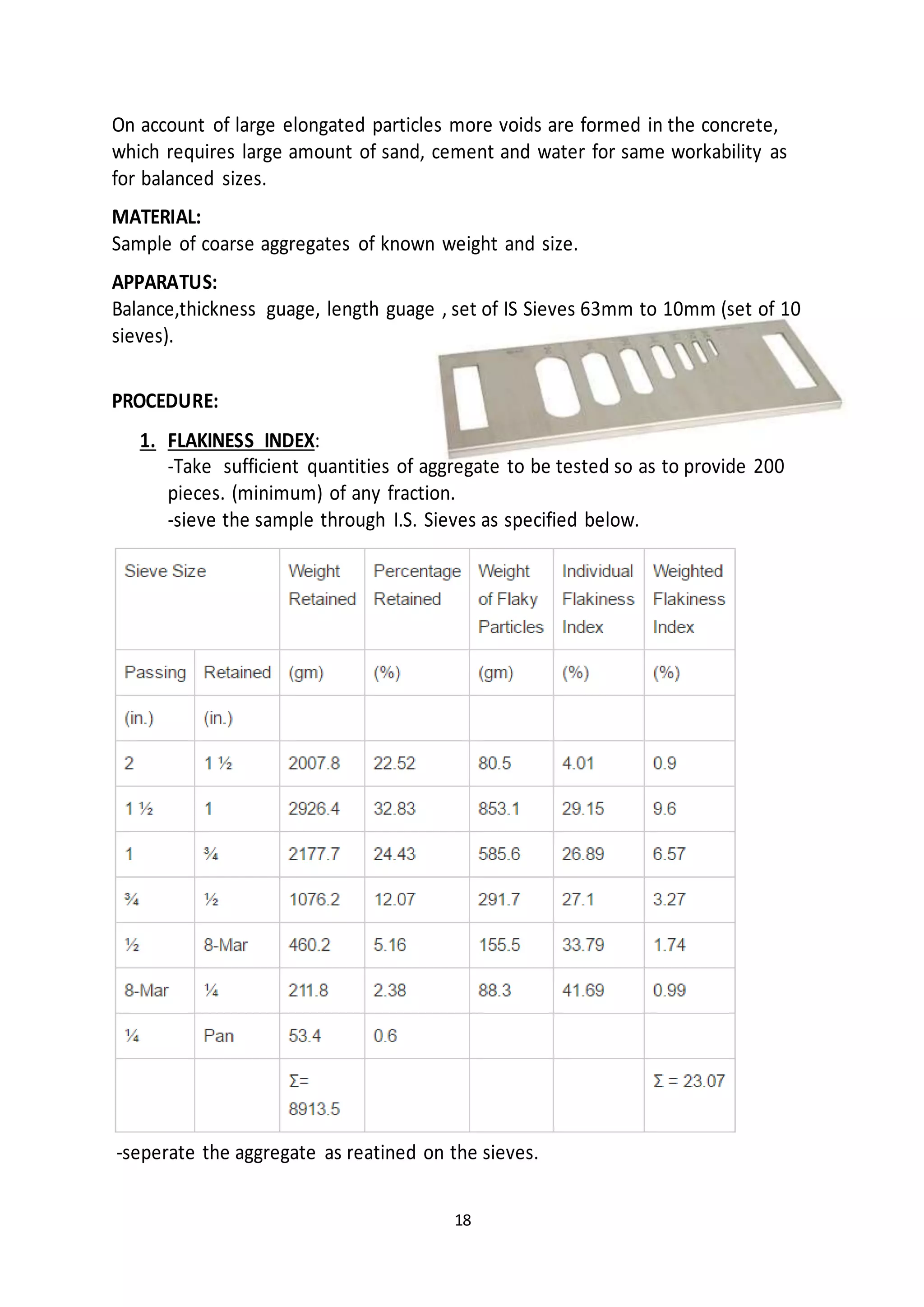 Project Report on Concrete Mix Design of Grade M35 | DOCX