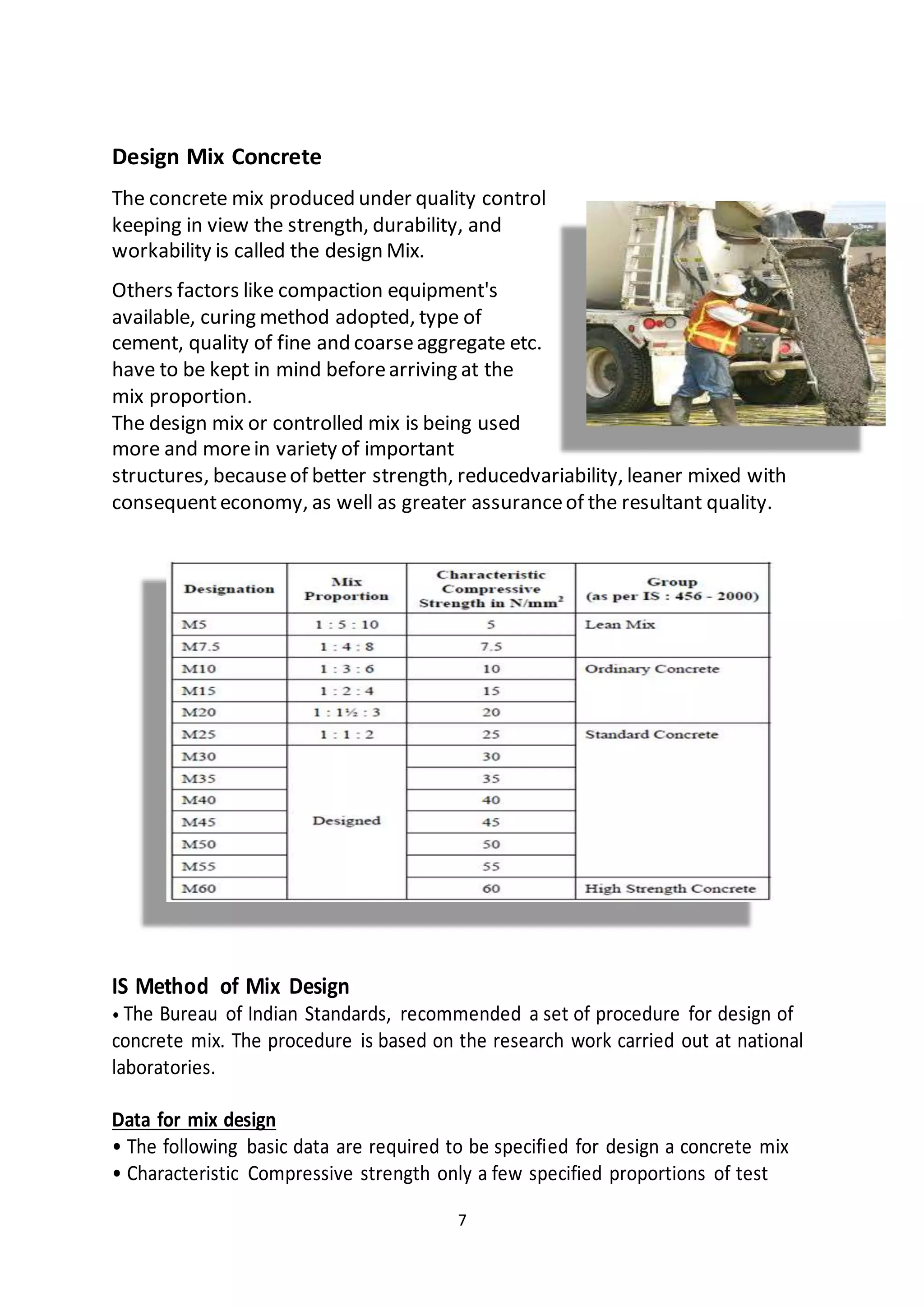 Project Report on Concrete Mix Design of Grade M35 | DOCX