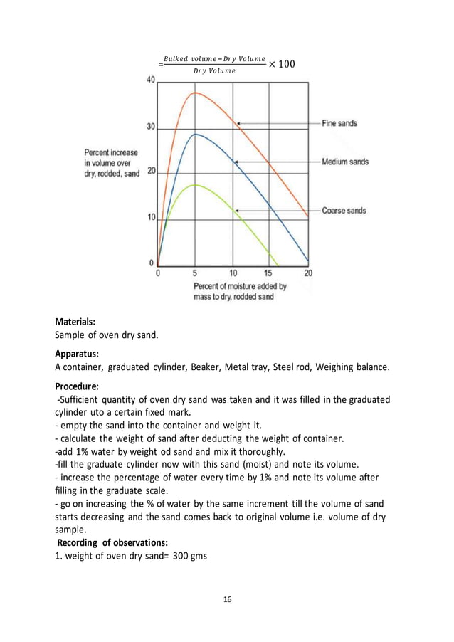 Project Report on Concrete Mix Design of Grade M35 | DOCX | Civil ...