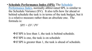 Project monitoring lecture 1 | PPTX | Stocks and Bonds | Personal Investing