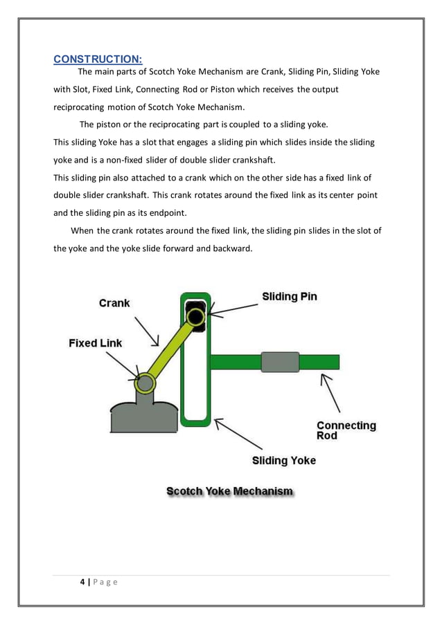 Project Motorized Scotch Yoke Mechanism | DOCX | Physics | Science