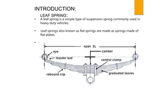 design and analysis of multi leaf spring ppt | PPT