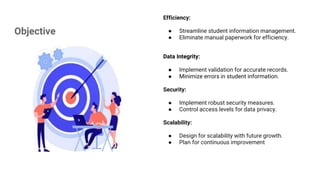 Project Name - Student Management System.pptx