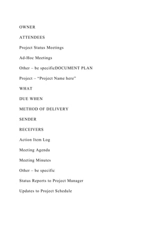 Project NameCommunication PlanOverviewEffective and .docx