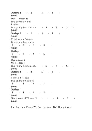 Project Name Project Management PlanVersion 1.0 Draf.docx | Technology & Computing