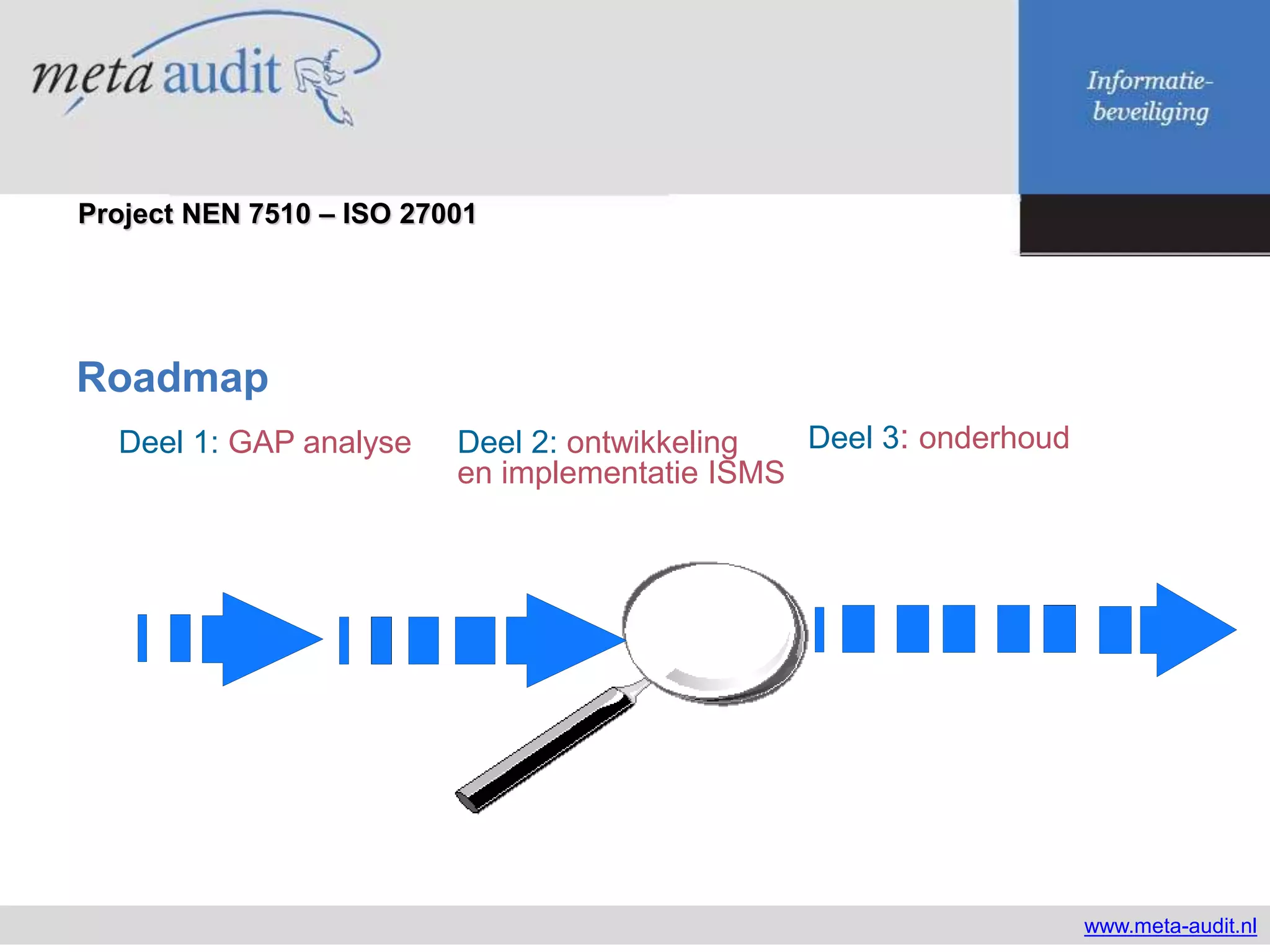 Het certificatie project NEN7510 ISO27001 voor informatiebeveiliging - NEN 7510 ISO 27001 - WWW ...