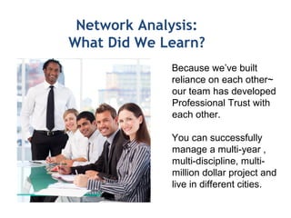 Project Network Analysis as a Key Project Management Tool | PPT