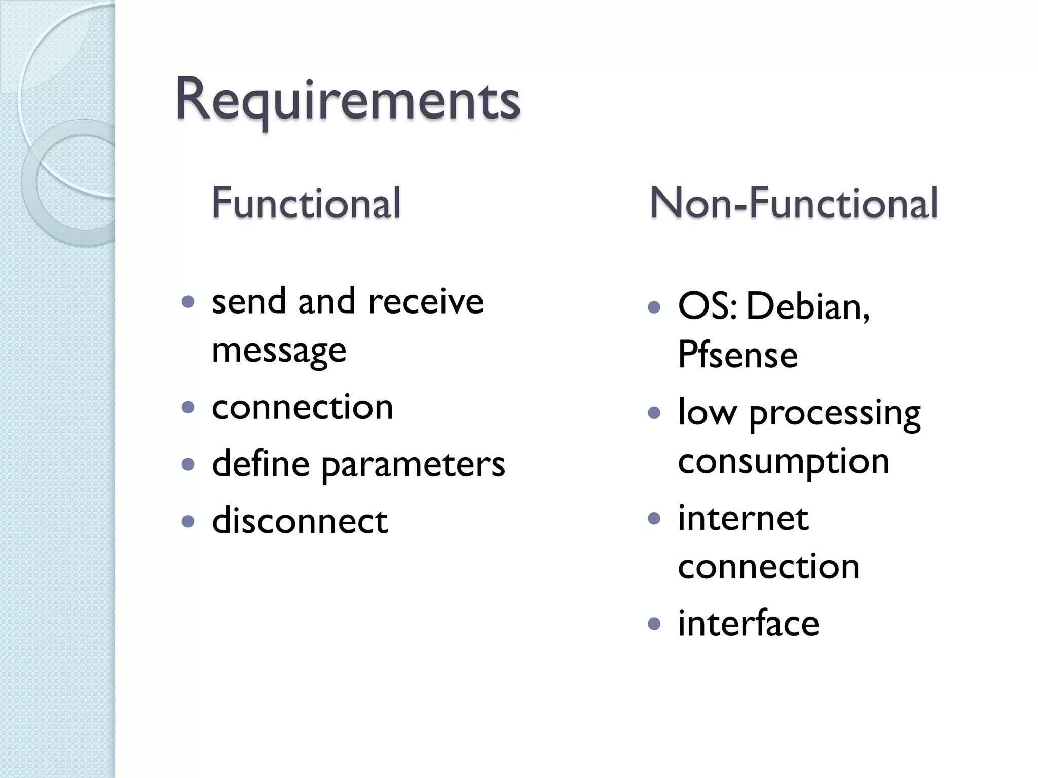 Project network chat presentation | PPT