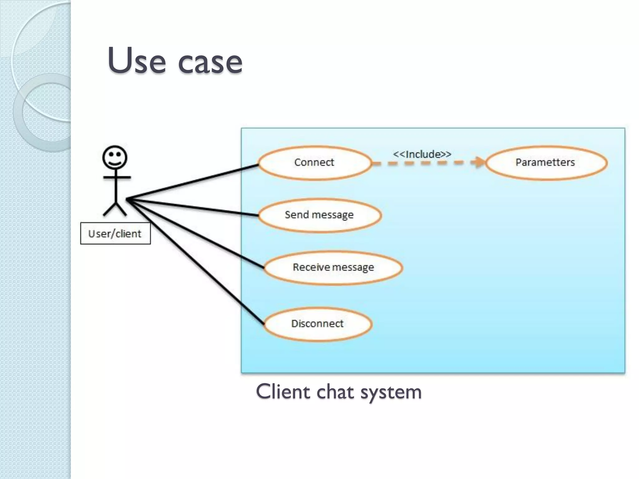 Project network chat presentation | PPT