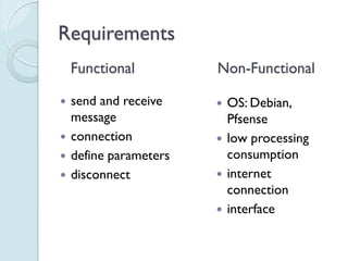 Project network chat presentation | PPT