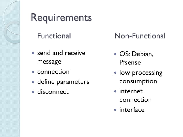 Project network chat presentation | PPT