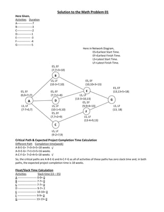Project network math solution | PDF | Business | Business and Finance