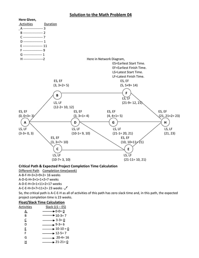 Project network math solution | PDF | Business | Business and Finance