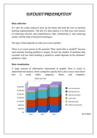 Credit card fraud detection using python machine learning | PDF