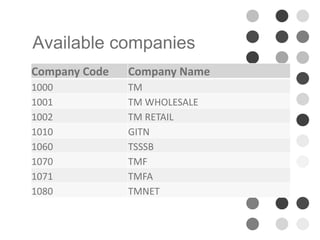 Project Number analysis | PPT