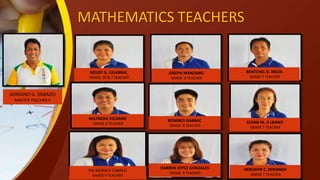 PROJECT NUMBERS WORKPLAN.pptx