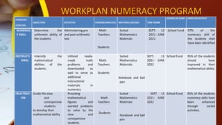 PROJECT NUMBERS WORKPLAN.pptx