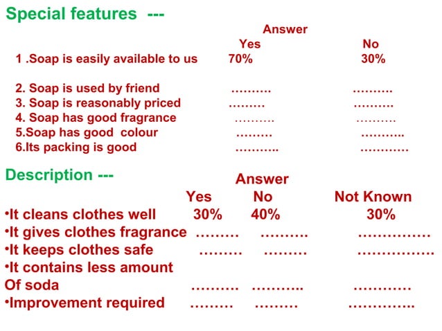 Project of consumer awareness | PPT