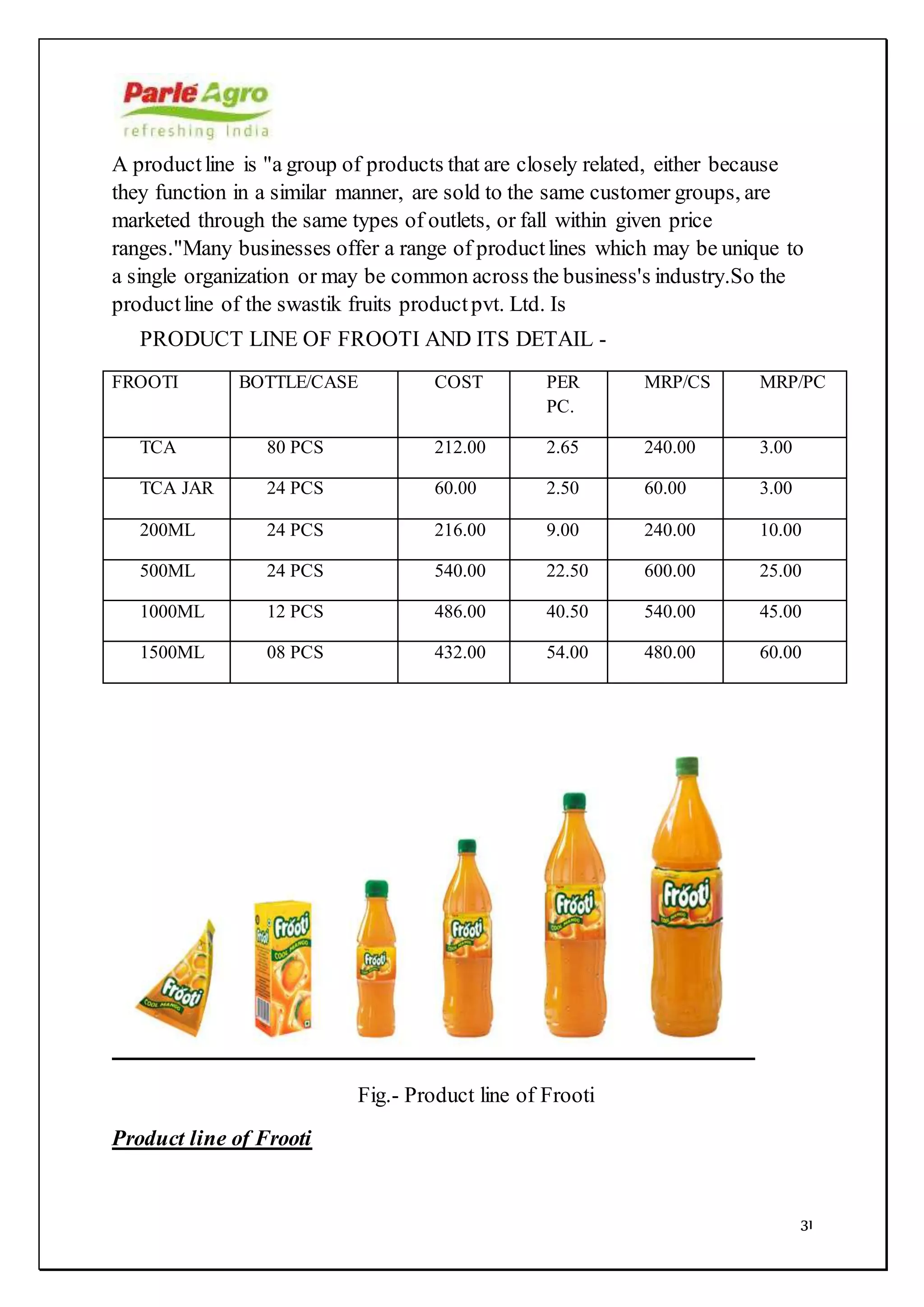 Project on Frooti | DOCX