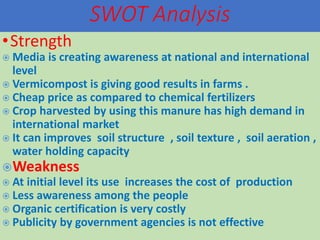 Project of Organic fertilizer unit | PPTX