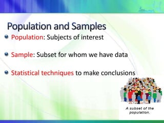 sampling types | PPT