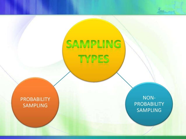 sampling types | PPT
