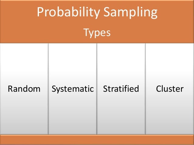 sampling types
