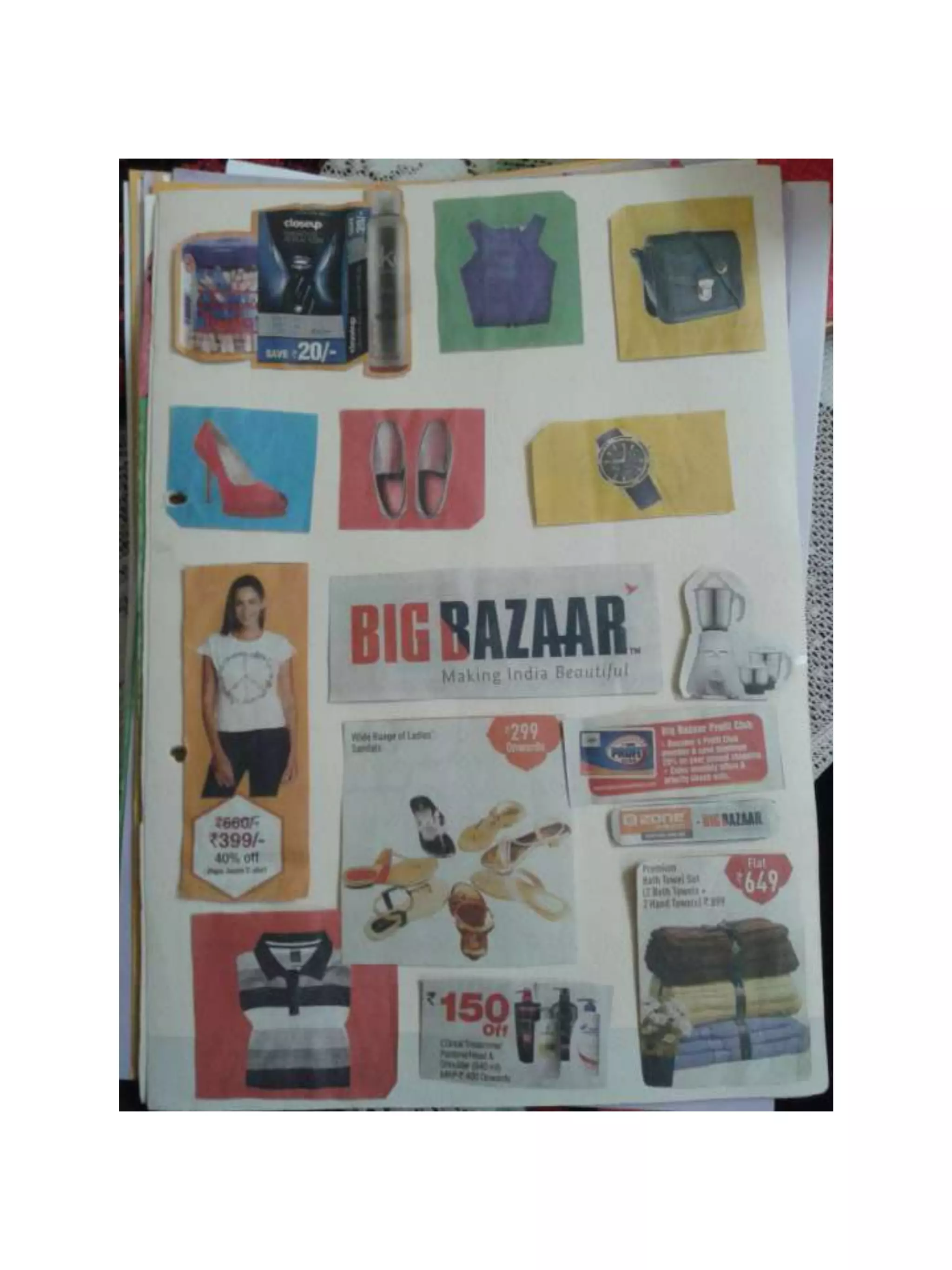 Project on Principles of management-Business studies project work | PPTX