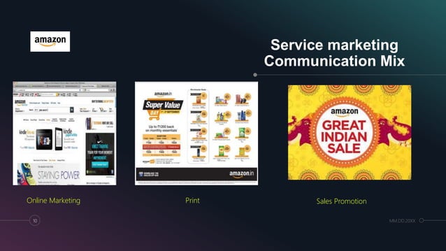 Project on amazon | PPTX | Cloud Computing | Internet