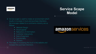 Project on amazon | PPTX