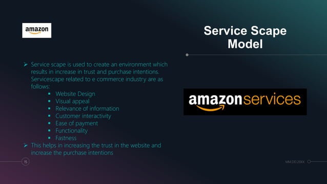 Project on amazon | PPTX | Cloud Computing | Internet