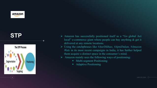 Project on amazon | PPTX | Cloud Computing | Internet