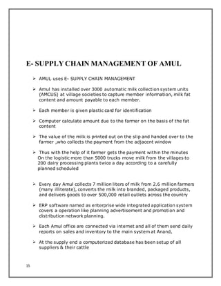 Project on amul (1) | PDF