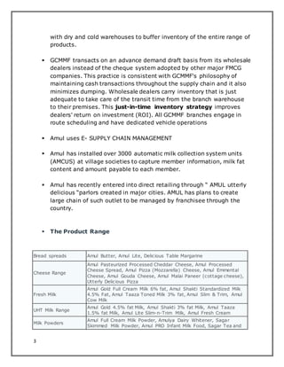 Project on amul (1) | PDF
