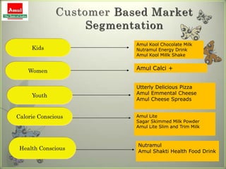 Project on amul cheese | PPTX | Business | Business and Finance