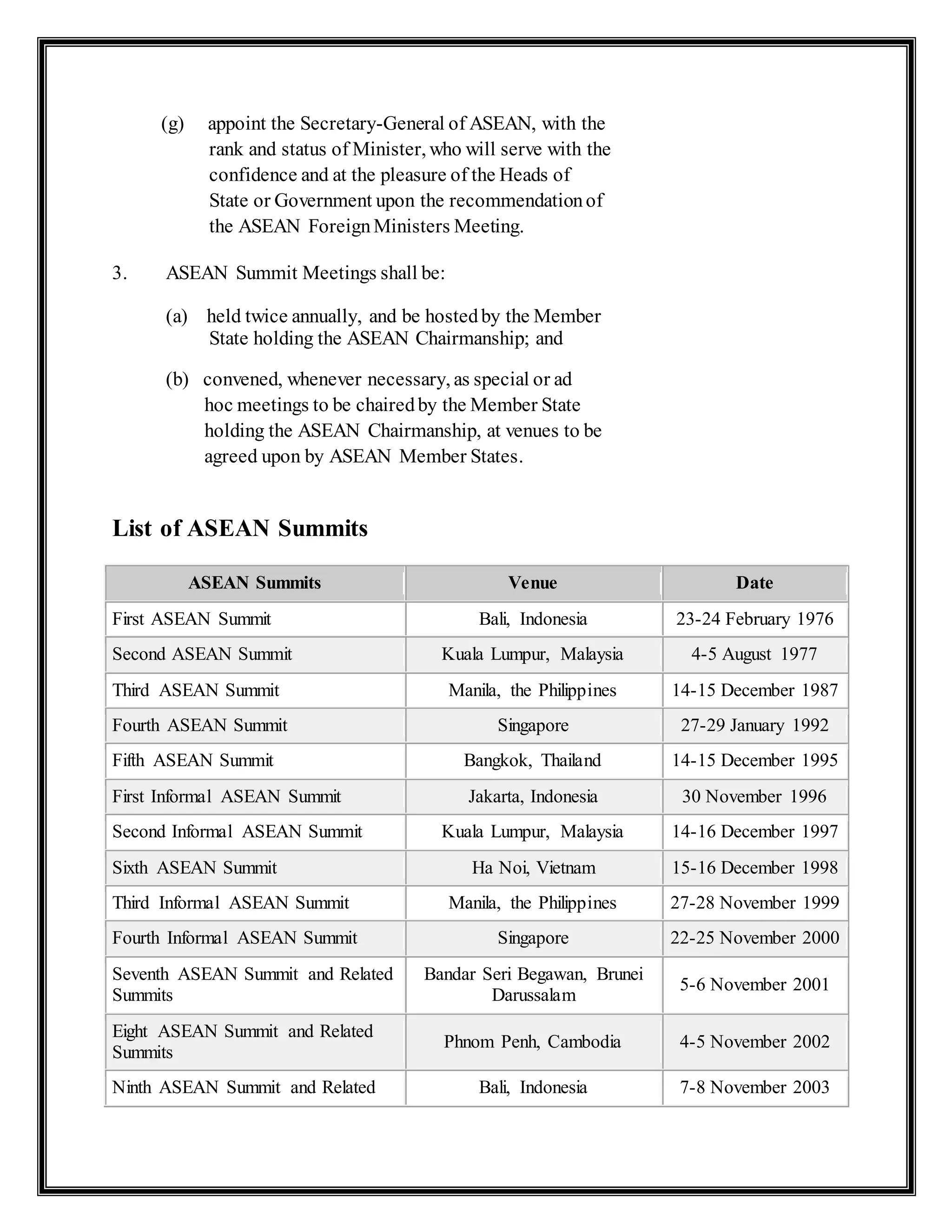 Project on ASEAN by Bhavna H. Raval | DOCX