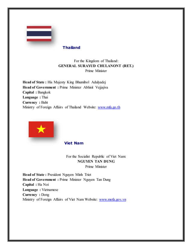 Project on ASEAN by Bhavna H. Raval | DOCX